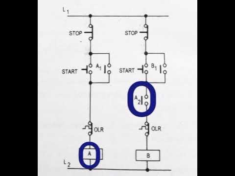 Interlocking, Types of interlock, Sequence interlock - YouTube