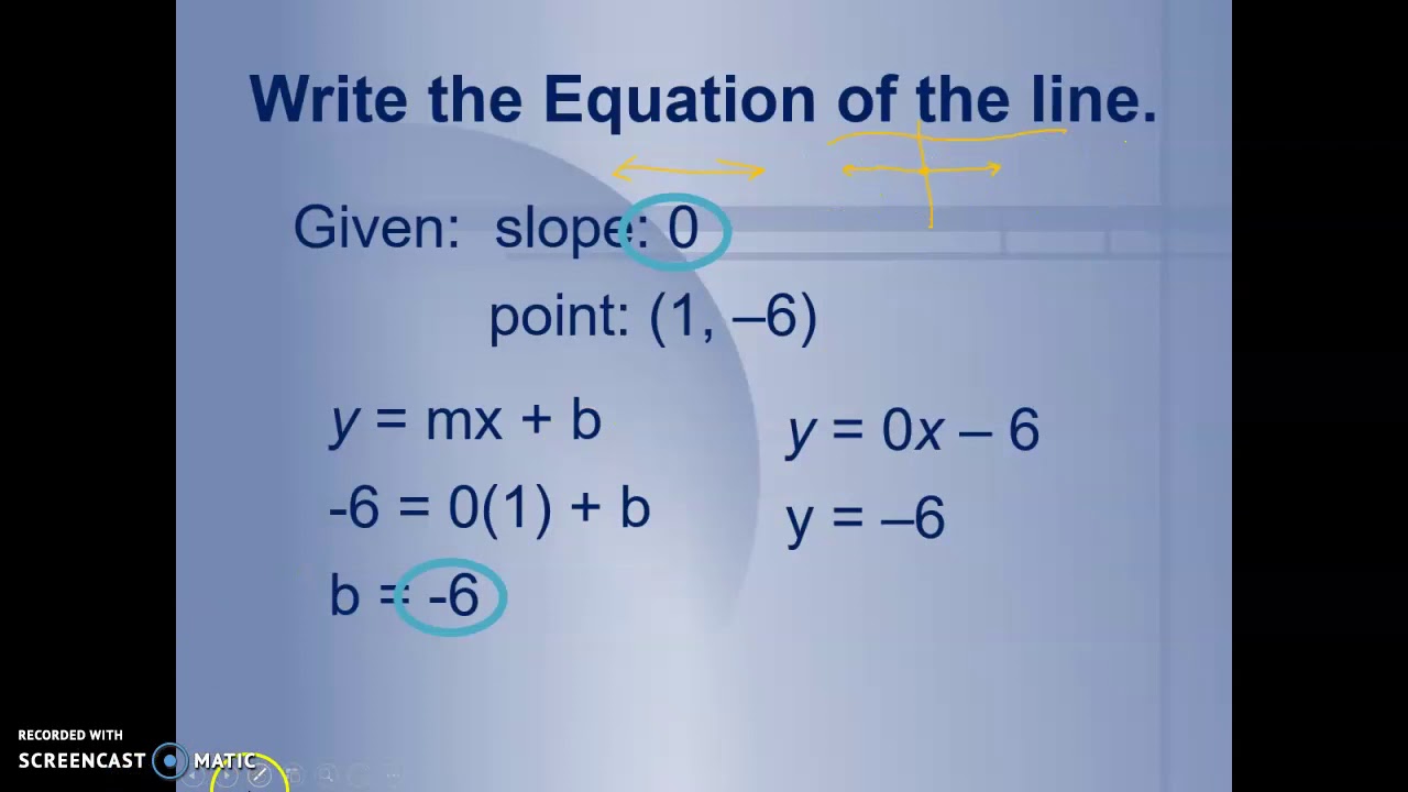 Algebra 1 6.4 Equation of a Line - YouTube