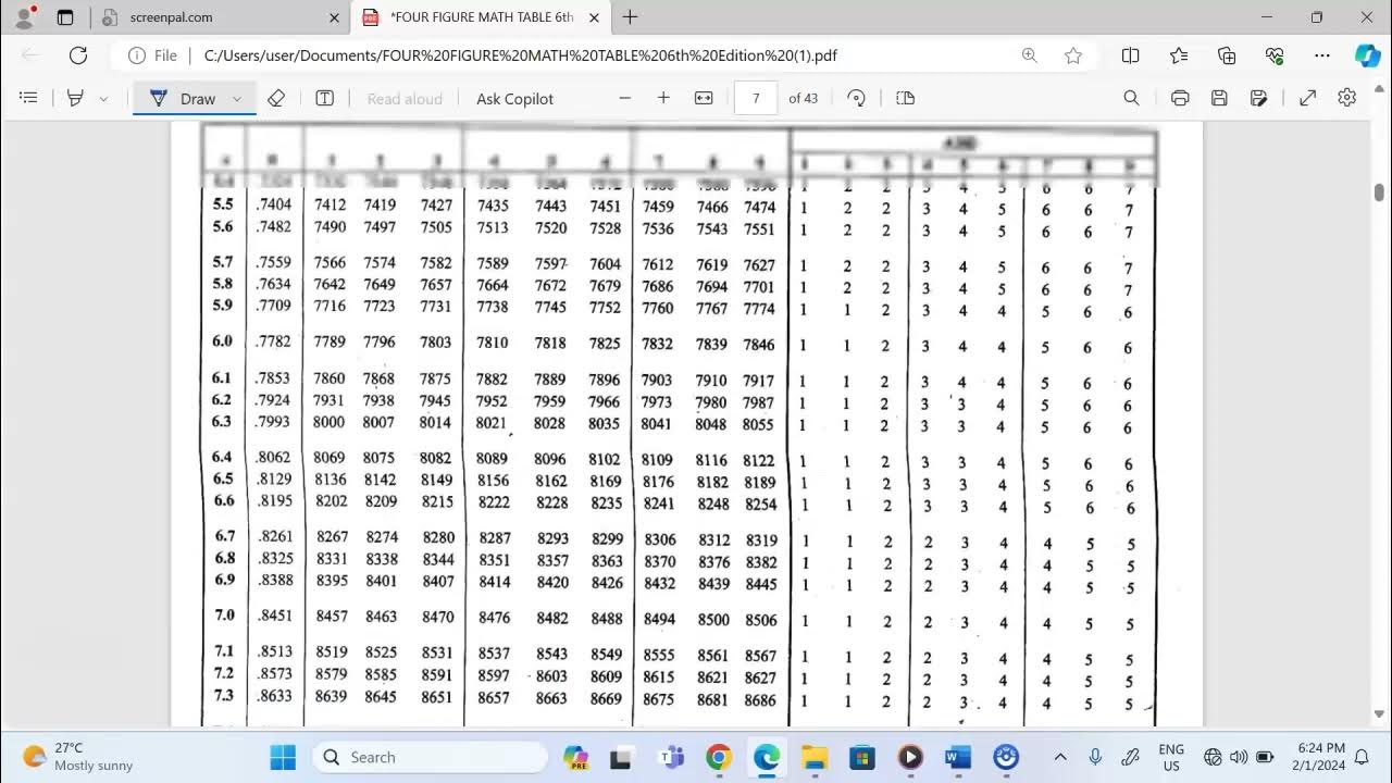 LOGARITHM TABLES FORM 2 MATHEMATICS - YouTube