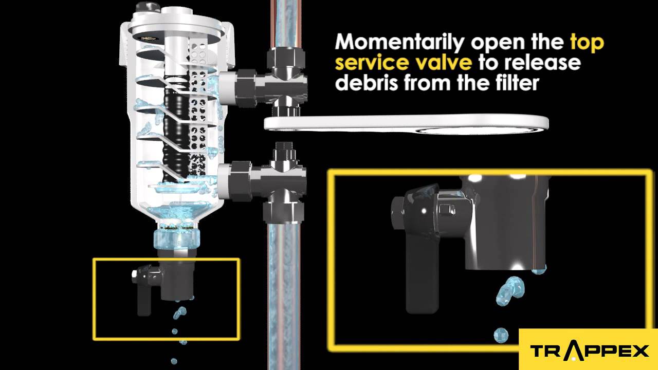 Centramag - The new magnetic and non-magnetic seperator by Trappex ...