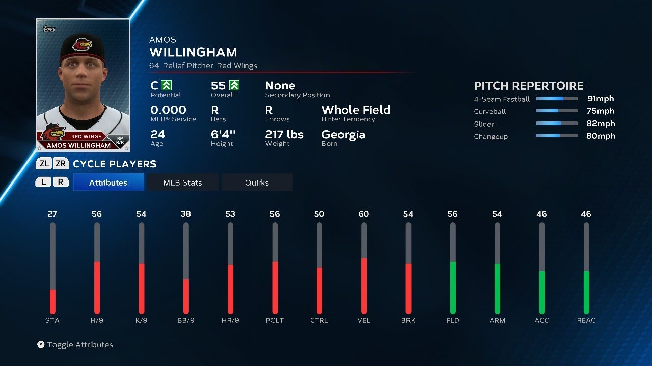 【MLB The Show 23 PlayerDate/メジャーリーグ選手能力】Nationals3A 64 Amos Willingham ...