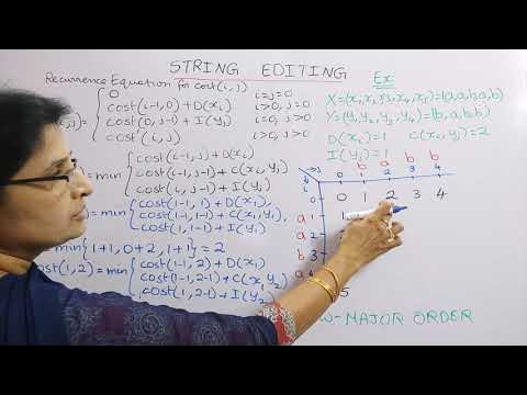 Dynamic Programming String Editing Example - YouTube