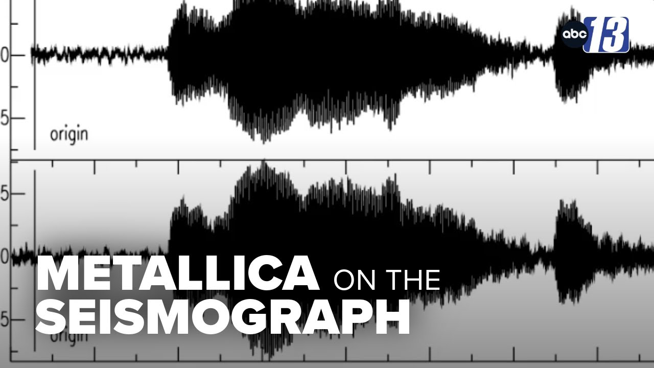 Earthquake or Metallica? Virginia Tech concert may be loud enough to ...