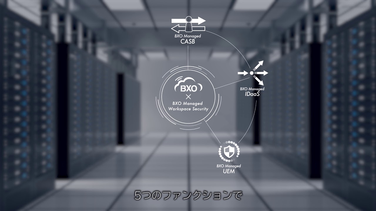 NTT DATA Digital Workspace!! - YouTube