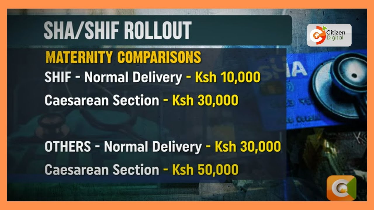Kenyans demand answers as it emerges SHA benefits are low compared to ...