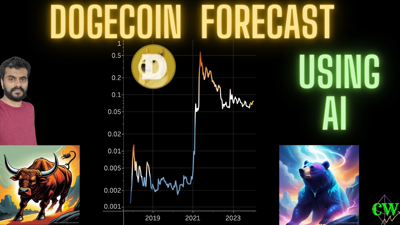 💰Dogecoin (DOGE) Weekly Forecast!🔮 | 📈📉🚀 - YouTube