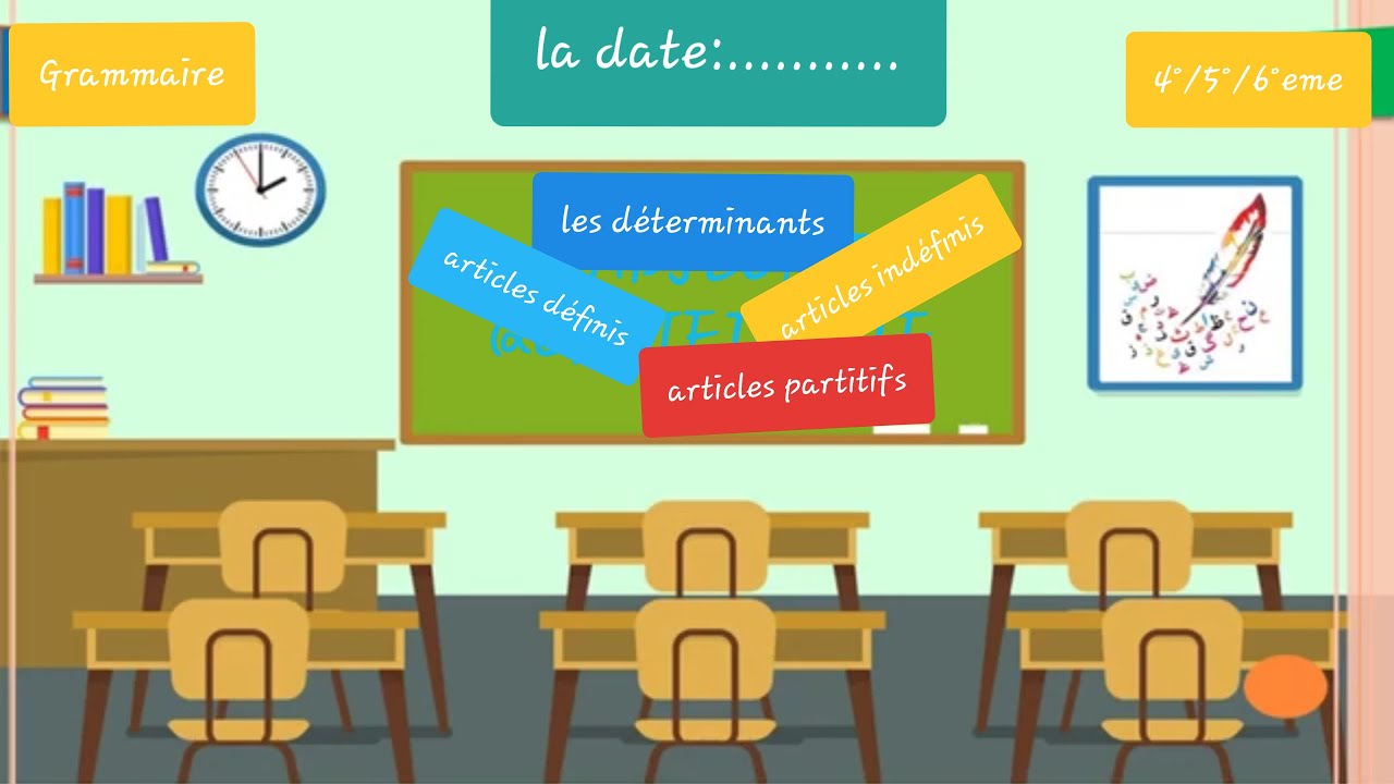 GRAMMAIRE:LES DÉTERMINANTS,Articles définis/indéfinis/partitifs - YouTube