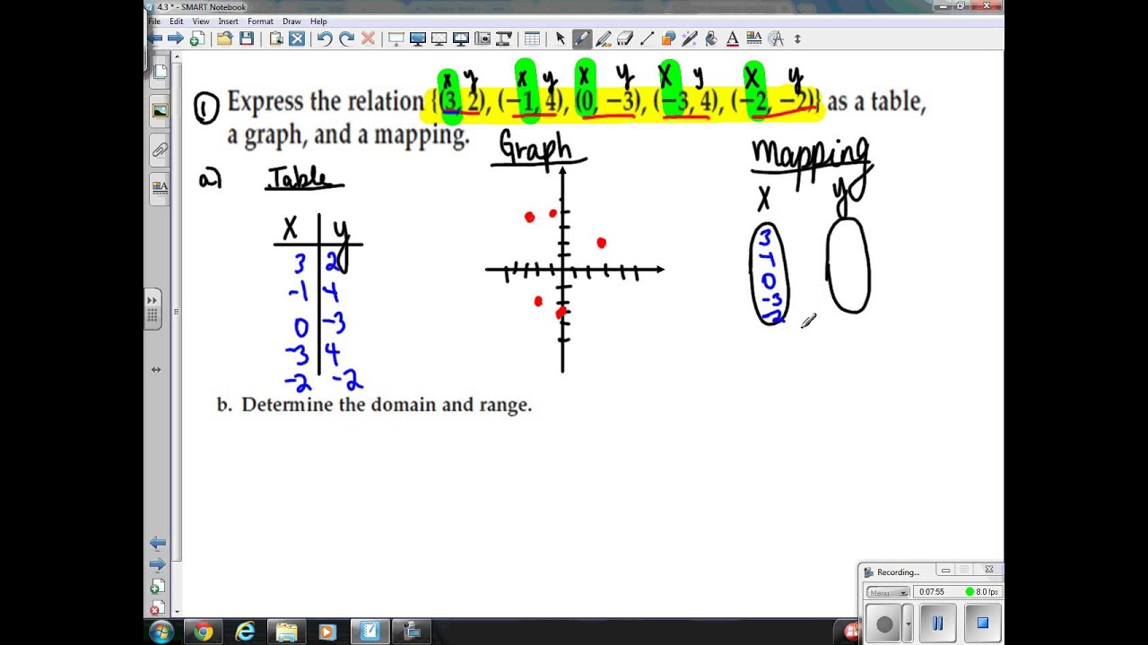 Ms. Bowen's 4 3 Video Lesson - YouTube