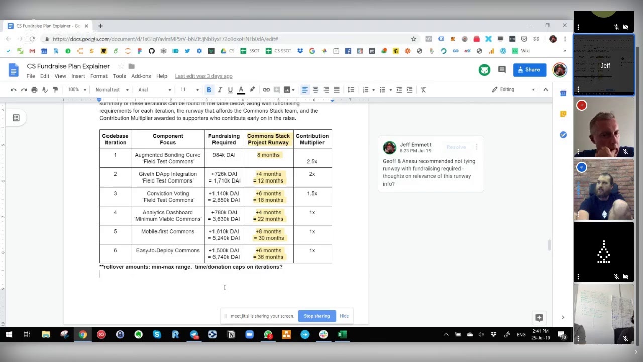 Commons Stack - Budgeting - YouTube