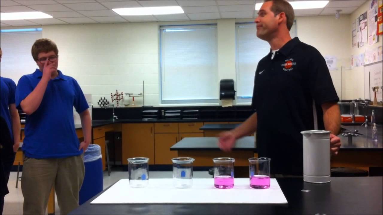 The Chemistry Pitcher - YouTube