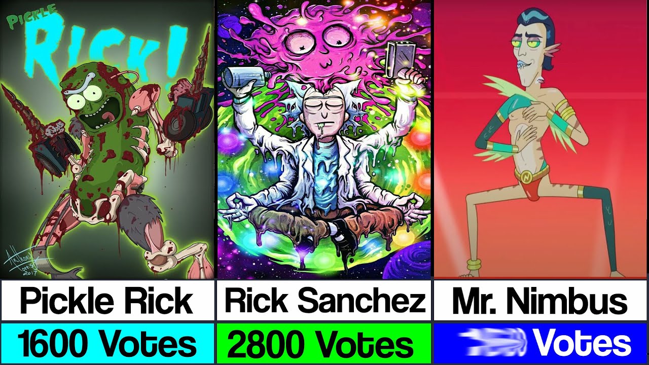 Rick And Morty Best Characters (by voting) | Rick and Morty Season 5 ...