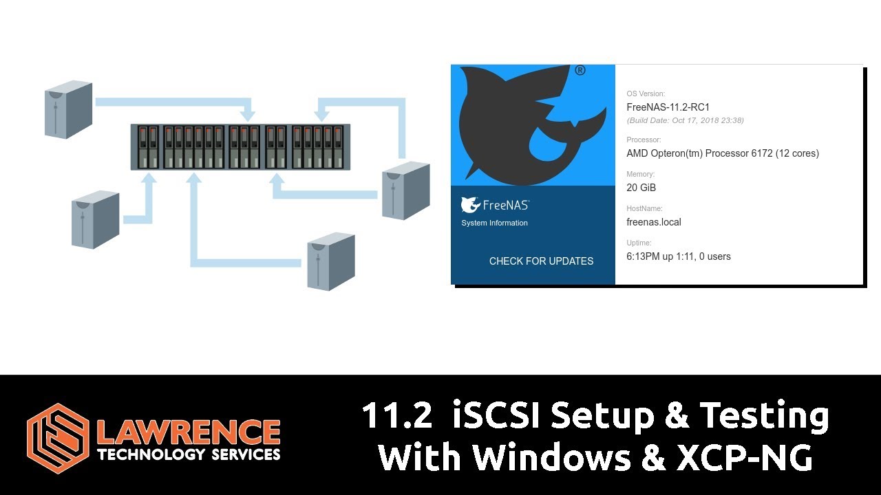 Freenas 112 Iscsi Setup And Testing With Windows And Xcp Ng Youtube 9736