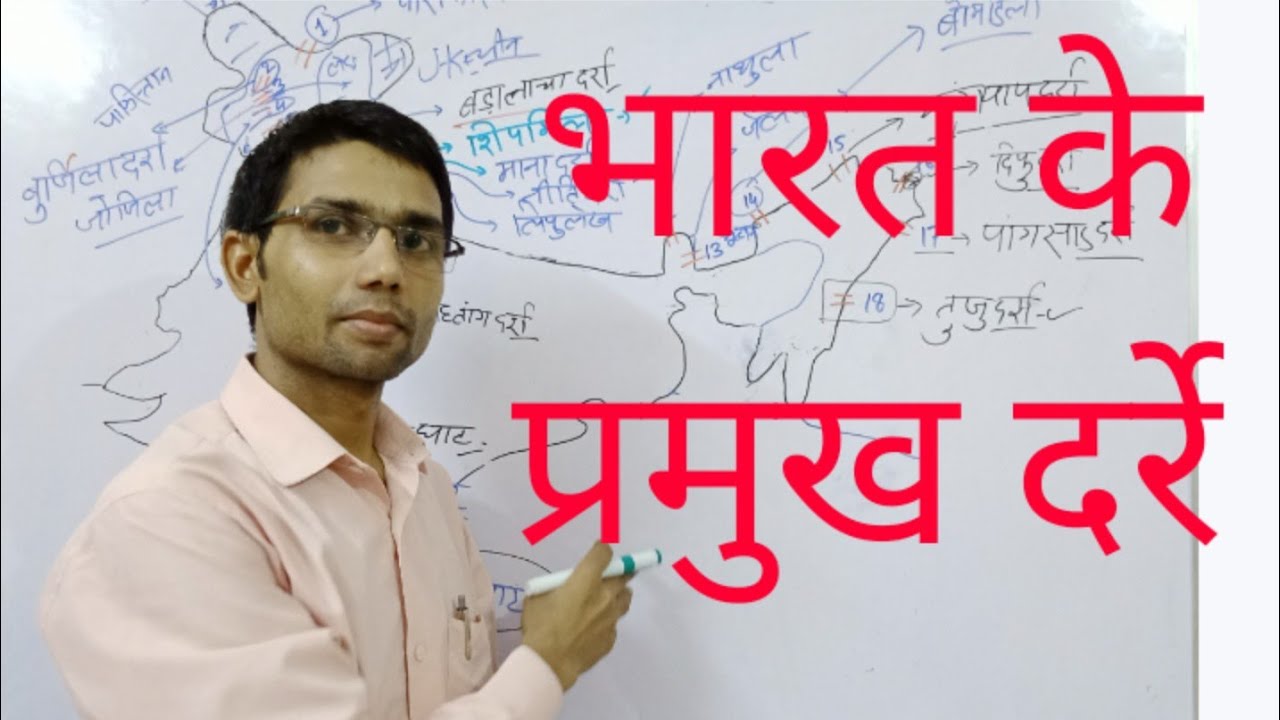 #8 भारत के प्रमुख दर्रे || gaup of India ||drishti map adda|| by Vineet ...