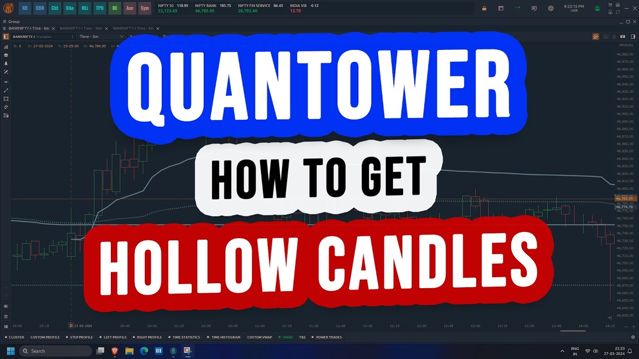 How to Enable Hollow Candles in Quantower - YouTube