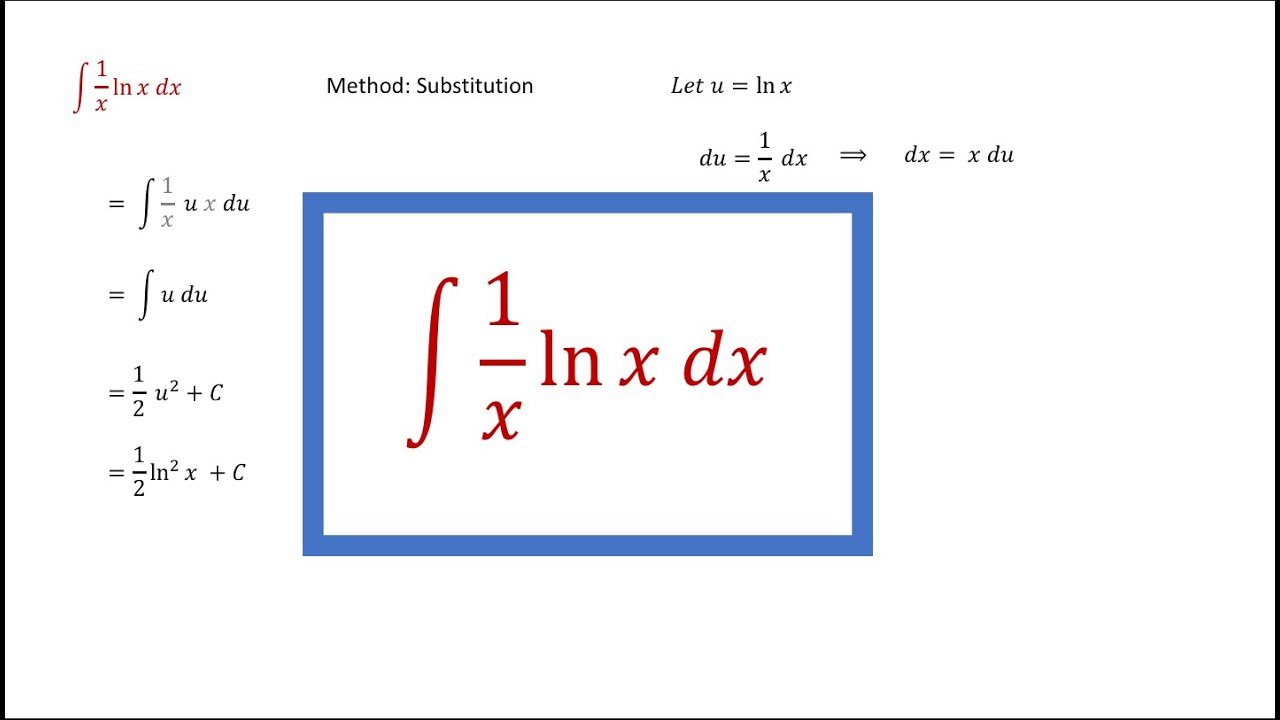 Integral Of 1 x Ln x Dx Solution YouTube
