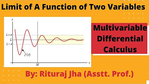 Multivariable Differential Calculus - Unit-I ( B.Tech-Mathematics-III ...