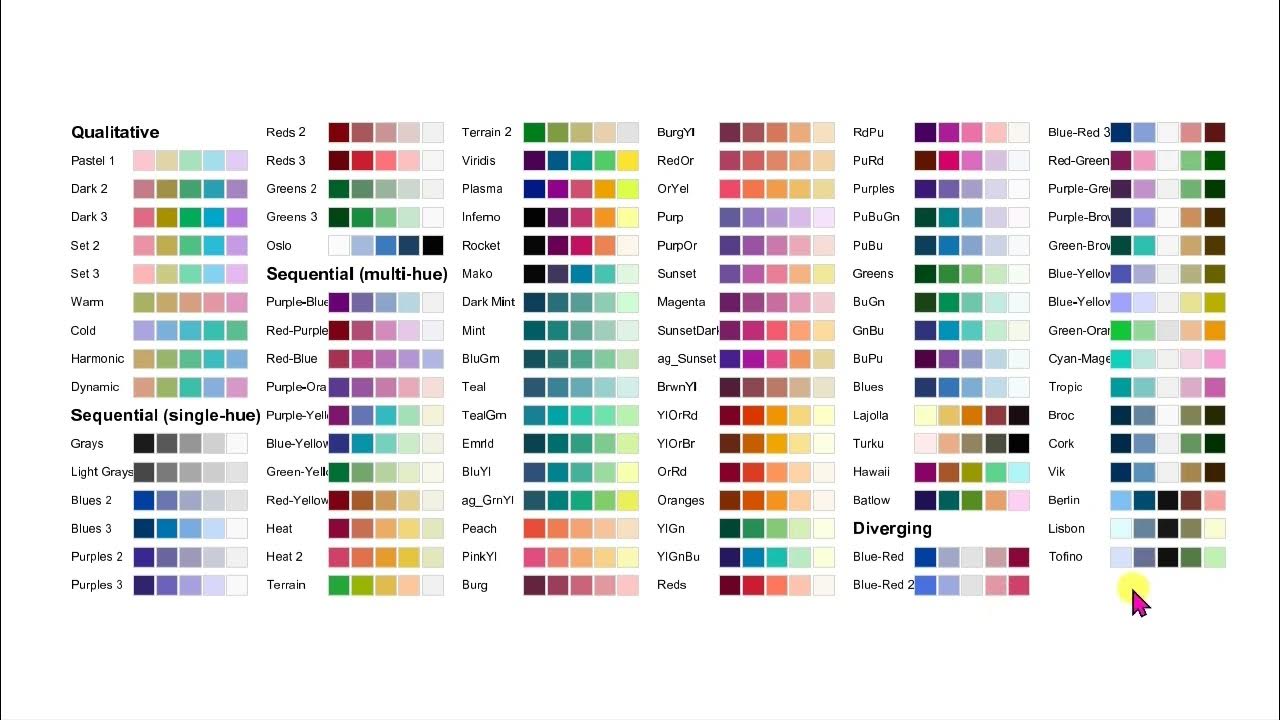 Colorspace R 패키지에 있는 색 조합들 - YouTube