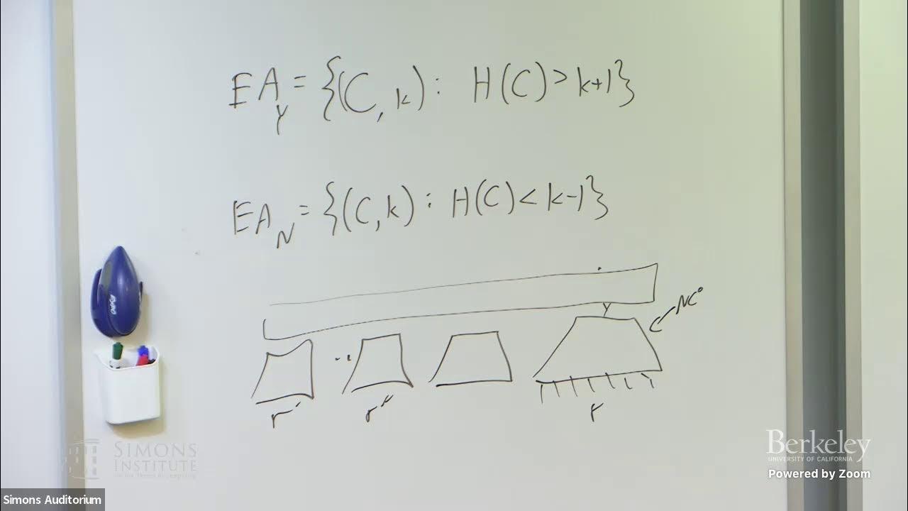 Kolmogorov Complexity for Meta-Complexity for Theoreticians - YouTube