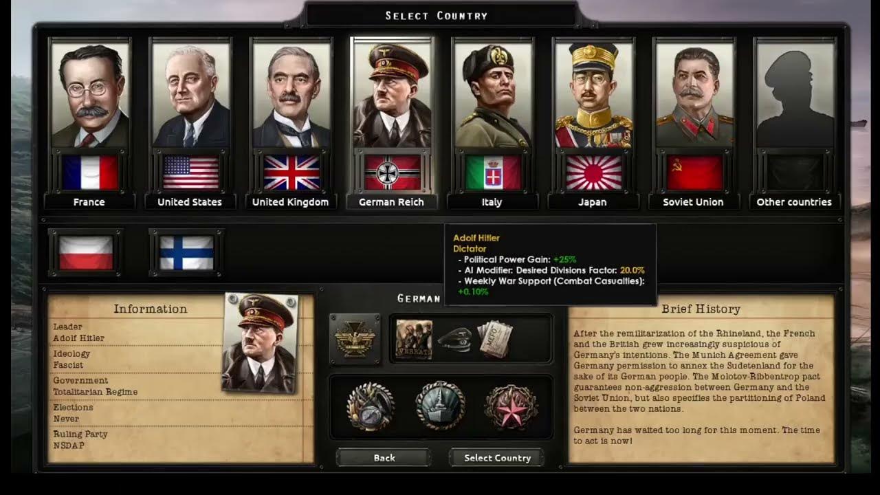 Tutorials in hoi4 be like - YouTube