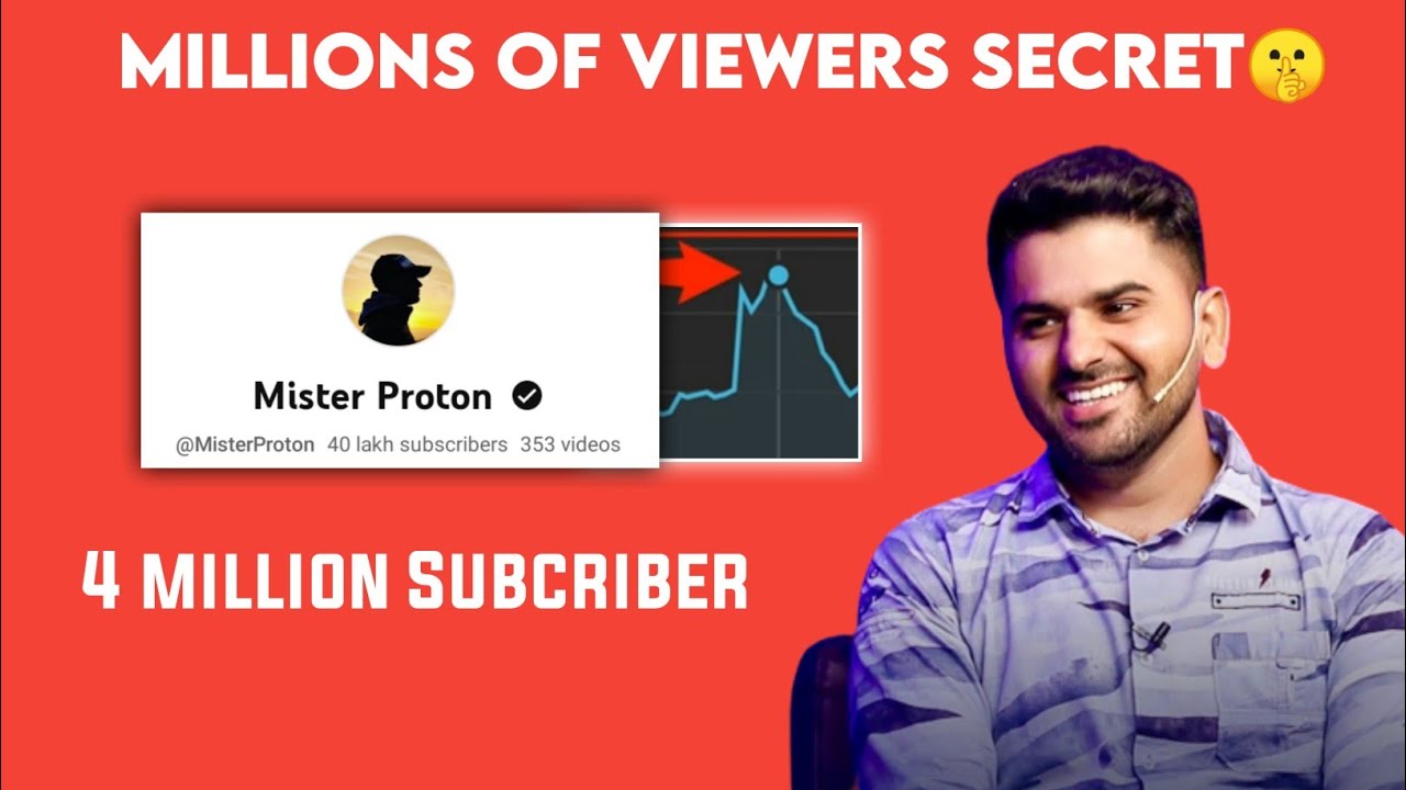 @MisterProton Mr. Proton's YouTube Success"[5 Main Points] - YouTube