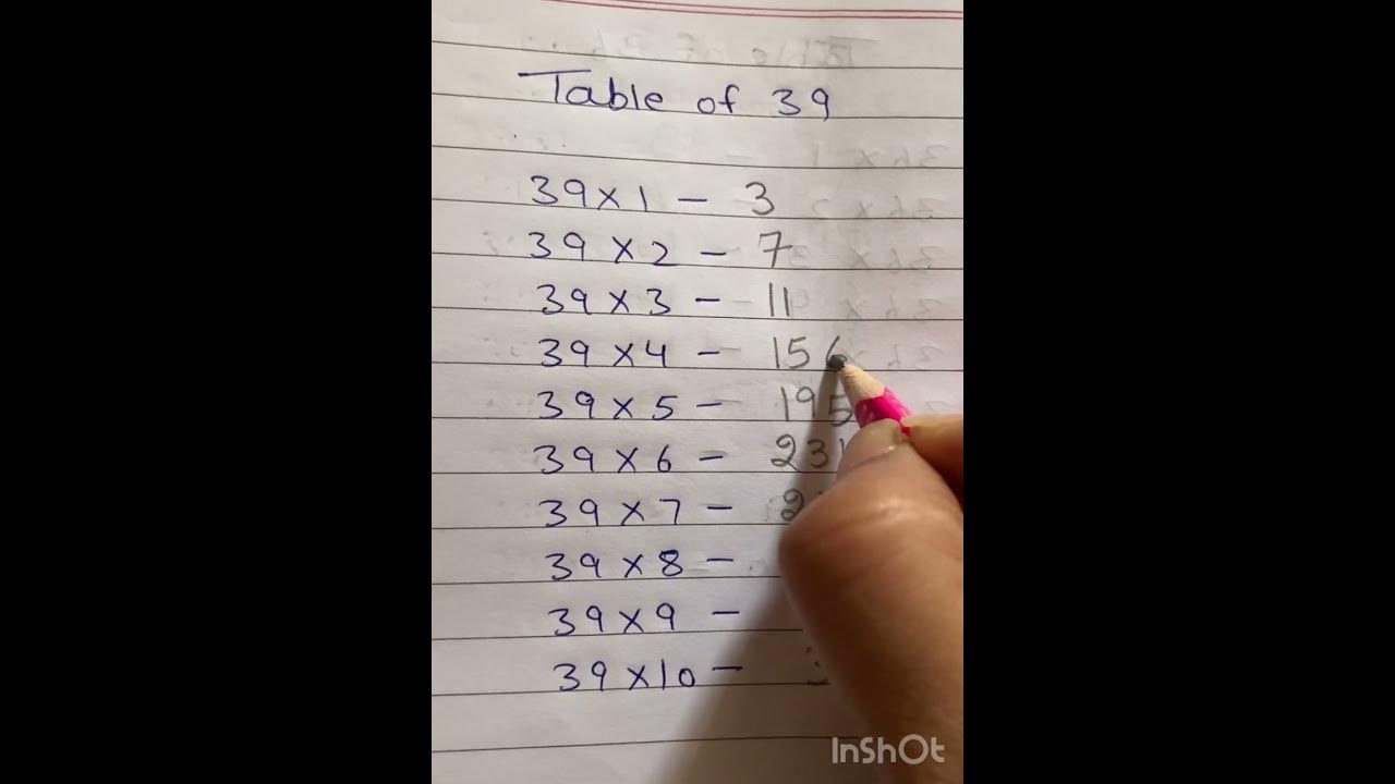 Table of 39 shortcut method - YouTube