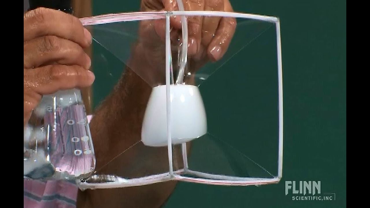 Simple Structures - YouTube