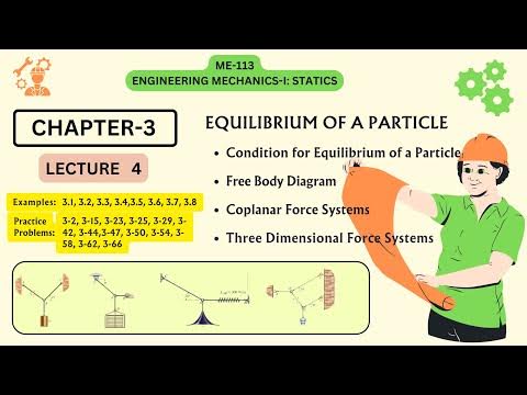 EQUILIBRIUM OF A PARTICLE | Lecture 14 | 3D force system #Equilibrium ...