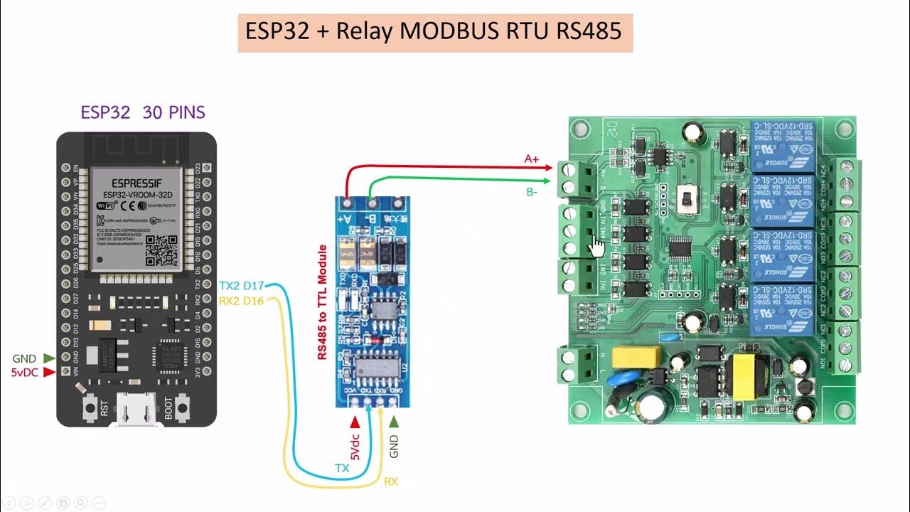 ESP32 + Relay MODBUS RTU (Without Dipswitch)#2 - YouTube