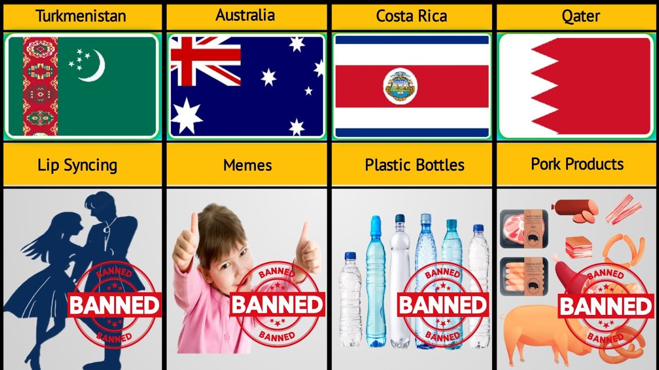 Banned Things In Different Countries||Things Banned Around The World ...