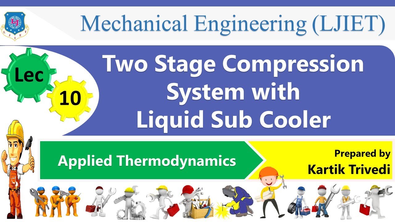 L 10 Two Stage Compression System With Liquid Sub Cooler | Applied ...