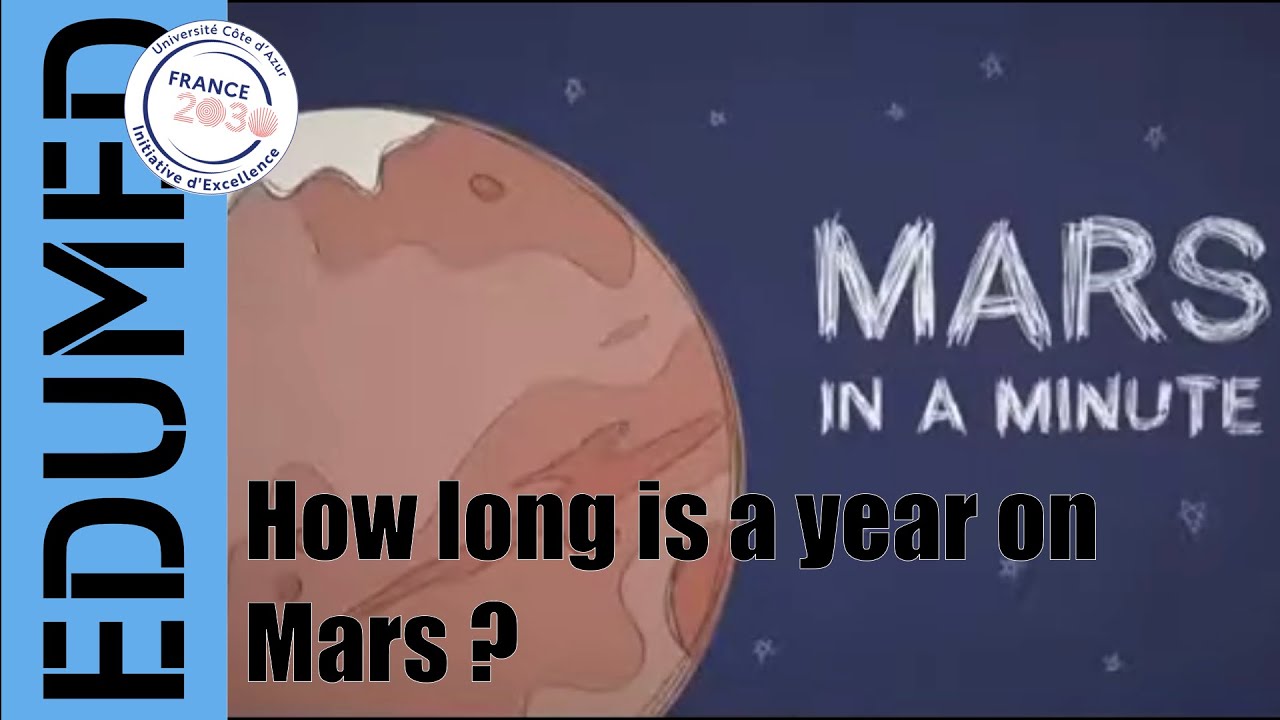 InSight Edu : How long is a year on Mars ? - YouTube