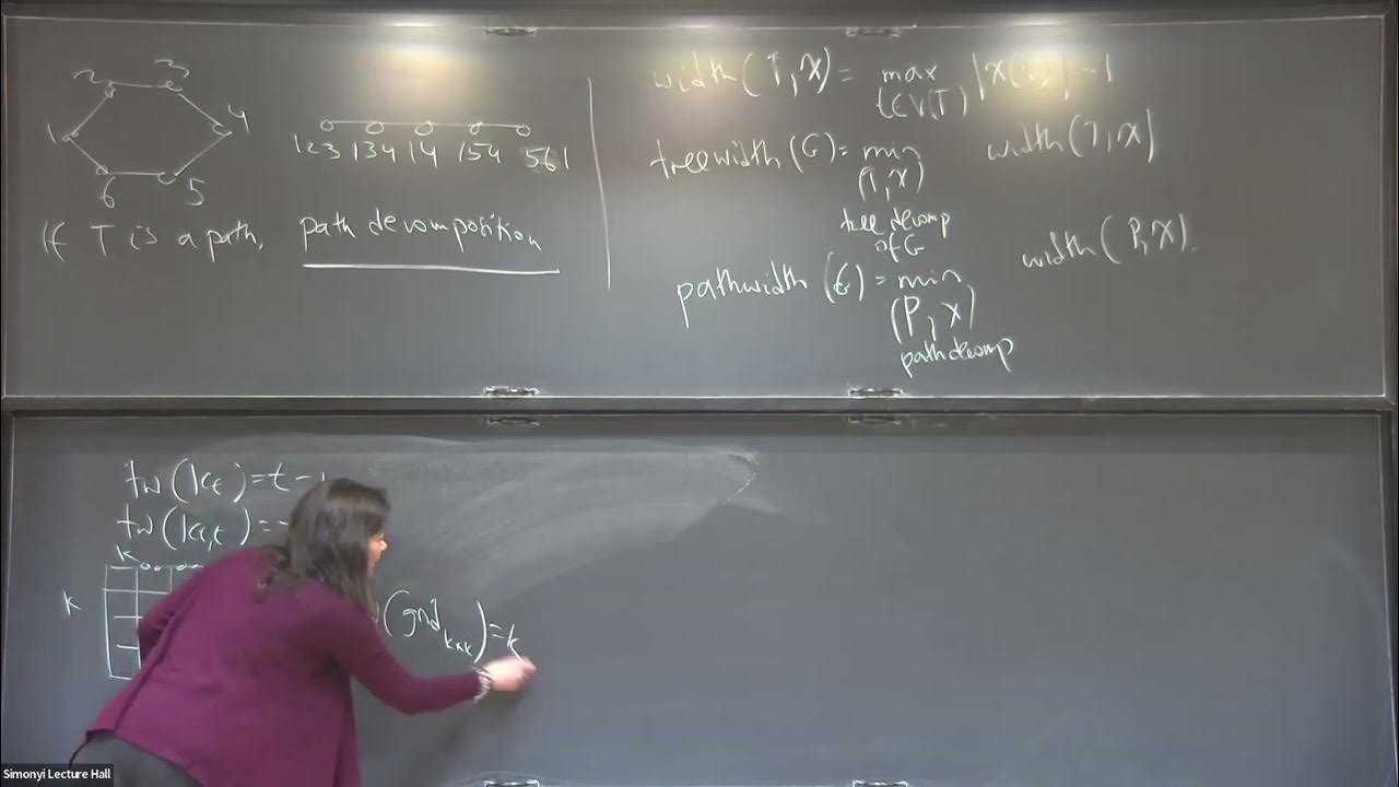 Induced Subgraphs and Pathwidth - Maria Chudnovsky - YouTube