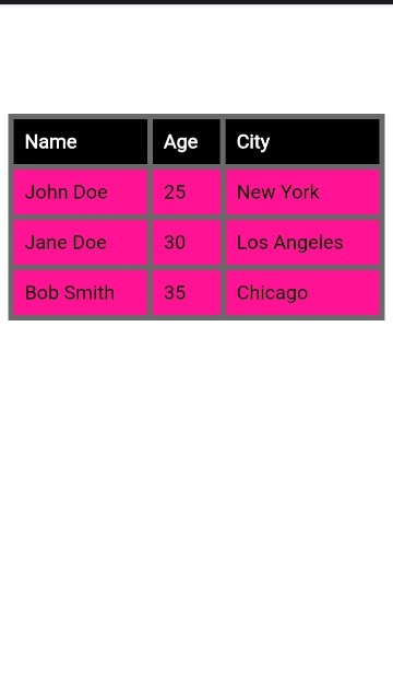 data tablet #html #css #javascript #coding #webdevelopment #python # ...