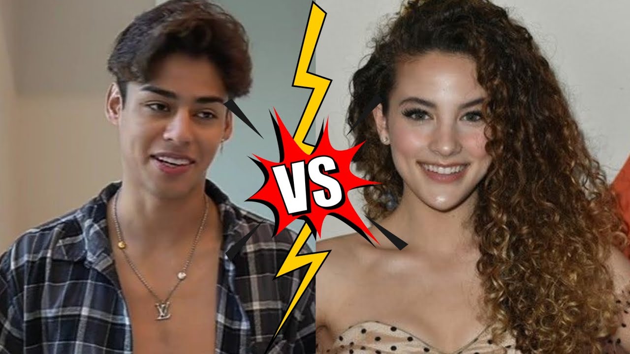 Andrew Davila vs Sofie Dossi | Biography | Lifestyle Comparison 2023 ...