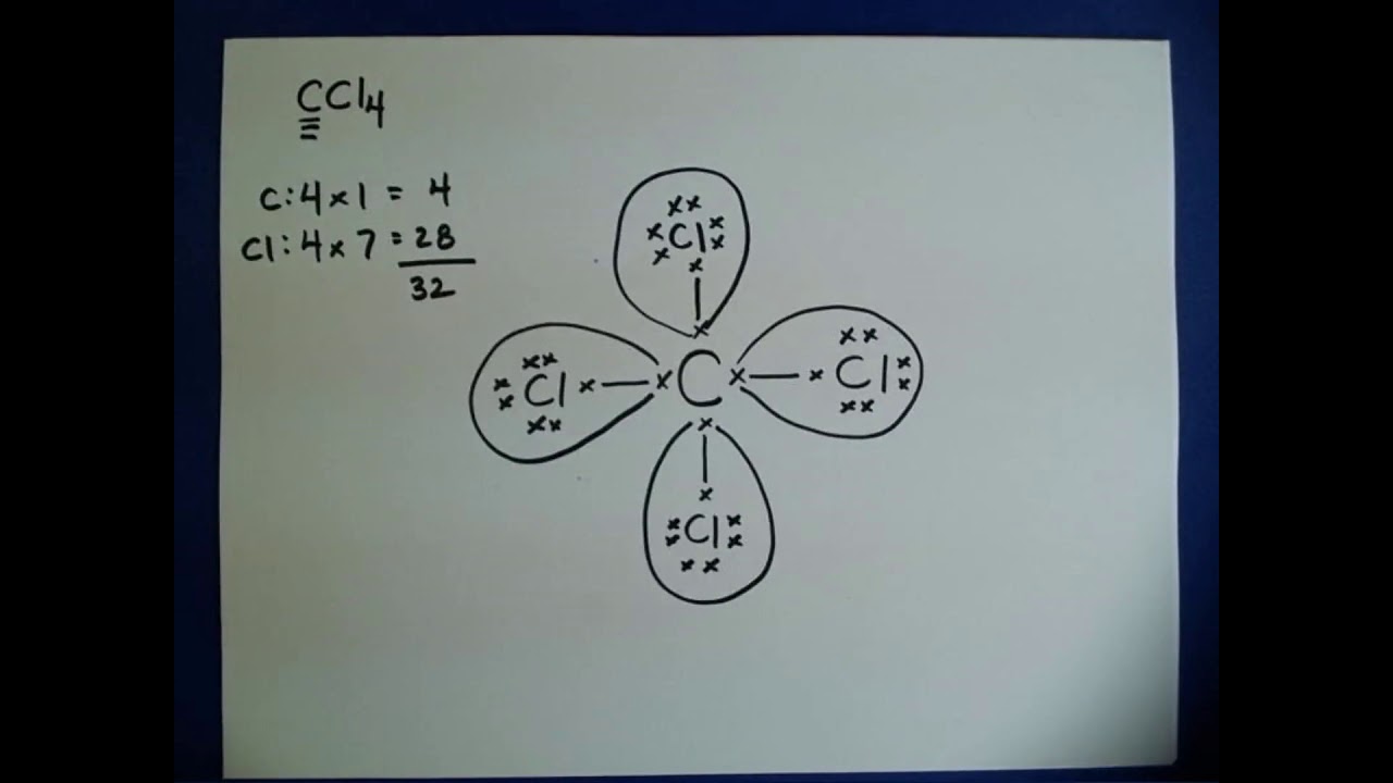 How to Draw Lewis Structures: CHE 111 9-2 - YouTube
