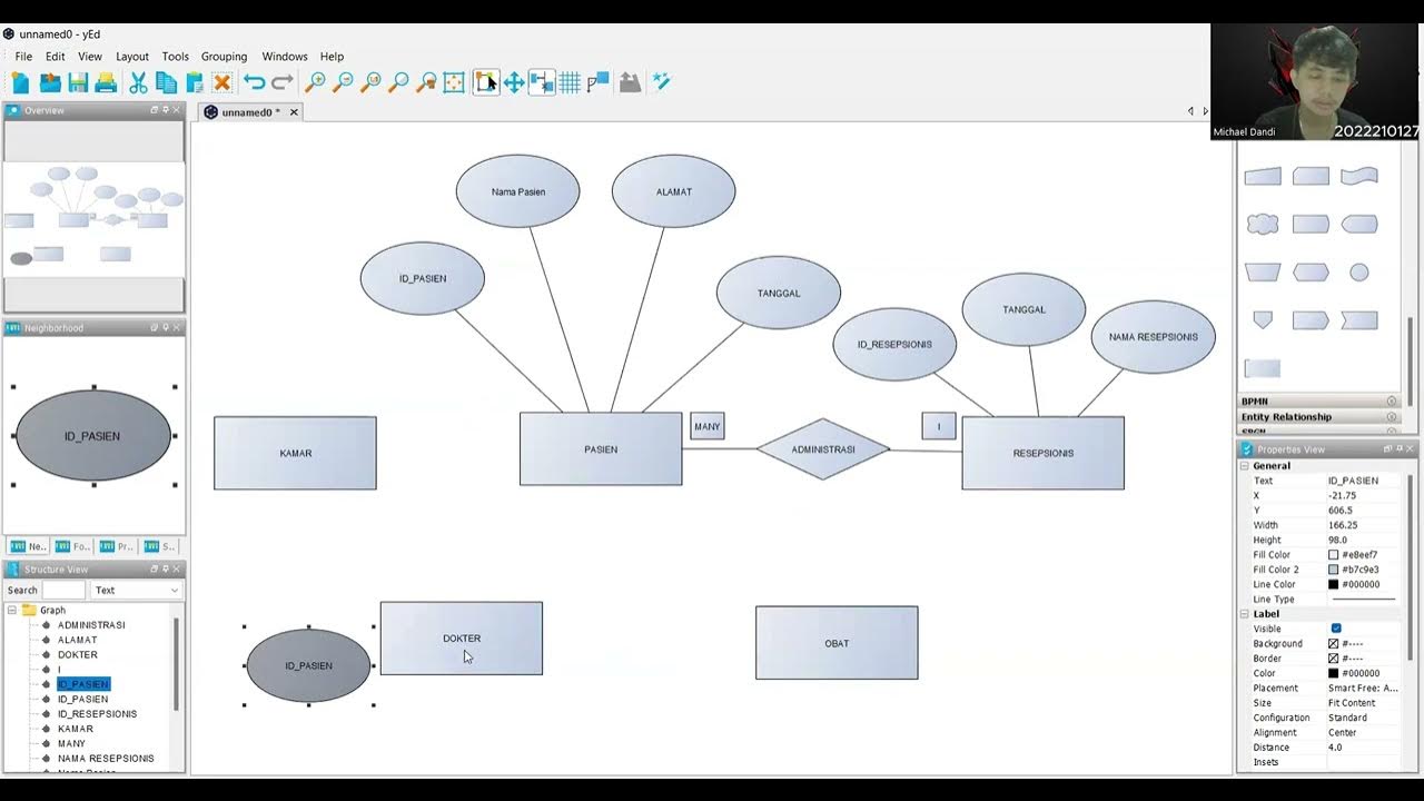 MEMBUAT ENTITY DIAGRAM RS MENGGUNAKAN yED Graph Editor - YouTube