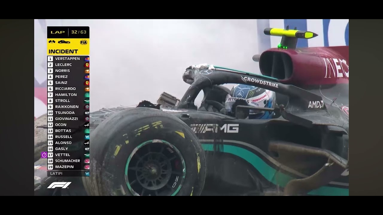 Formula 1 2021 live race imola - YouTube