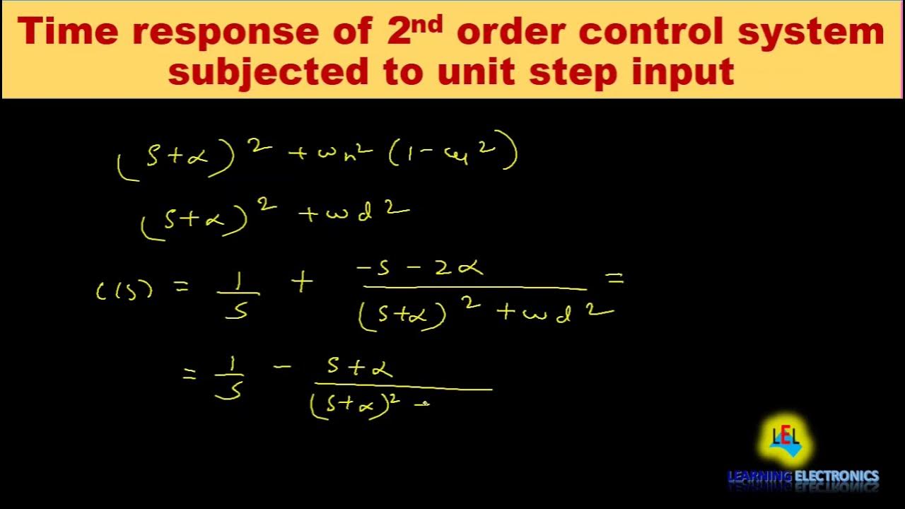 Time Response of Second Order Control System subjected to unit step input for 𝜻 smaller than 1 ...