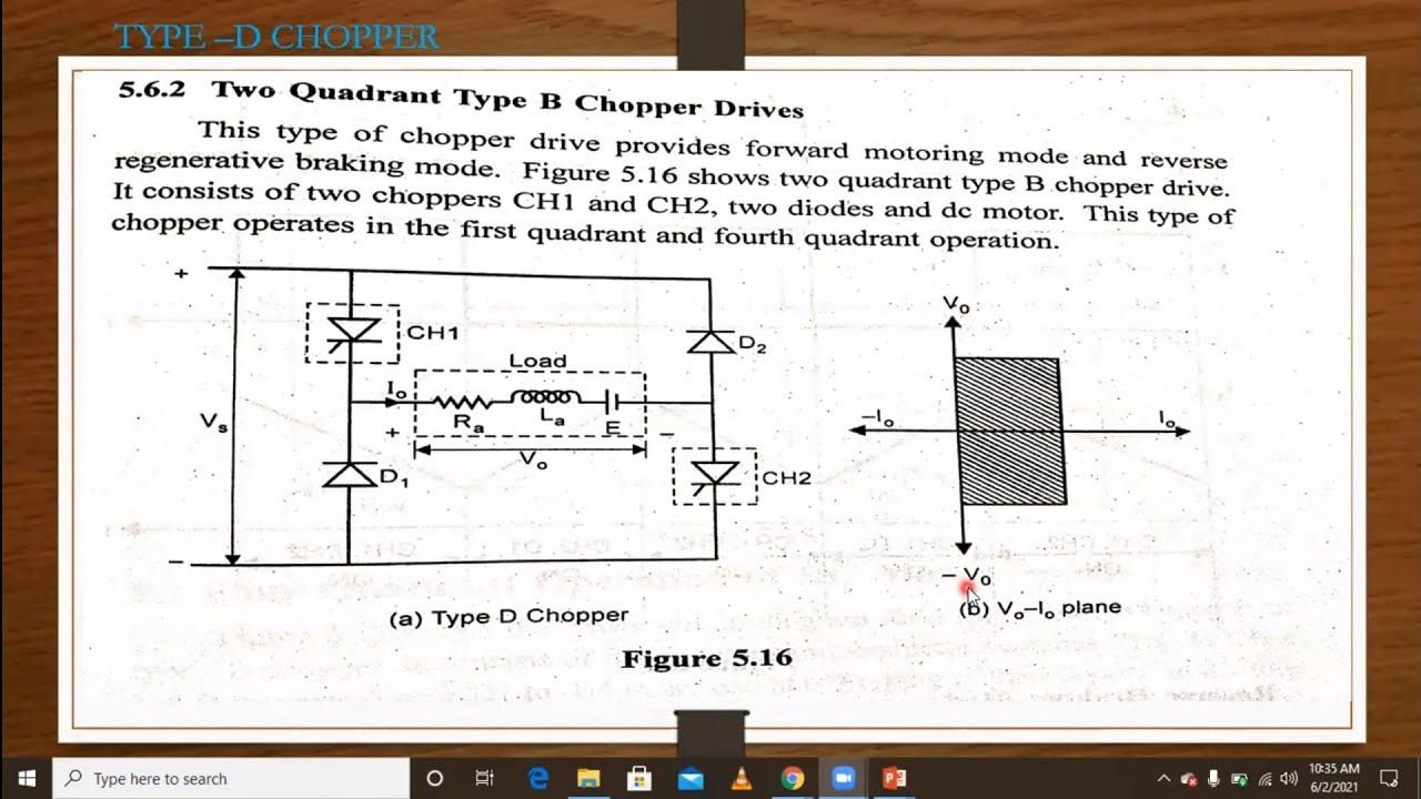 LEC#26 TYPE D-CHOPPER - YouTube