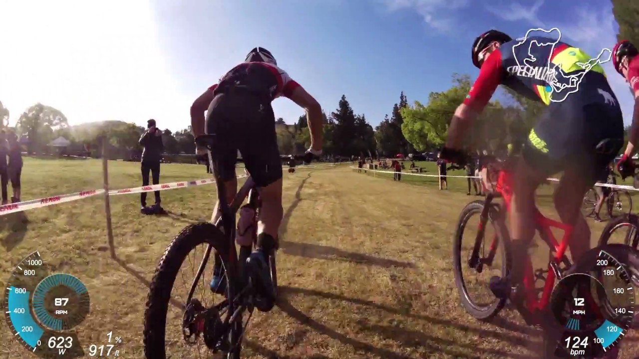 US Cup - Bonelli - April 9 2017 - YouTube