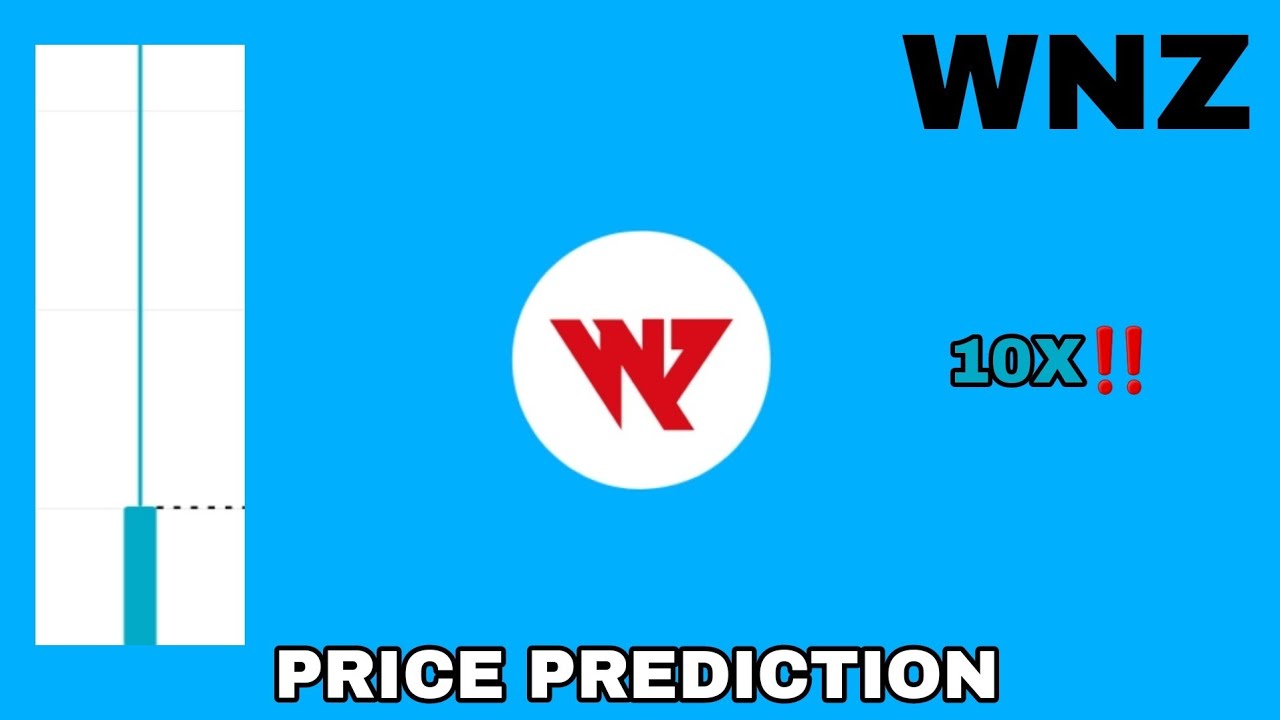 WNZ TOKEN TO THE MOON‼️ WINNERZ PRICE PREDICTION 10X GAINS‼️ NEW BITGET ...