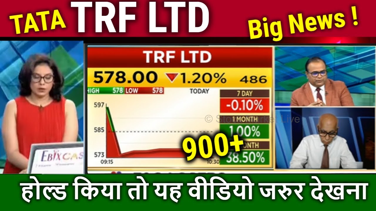 TRF LTD share latest news, lena chahiye ya nahi ?trf share analysis,trf ...
