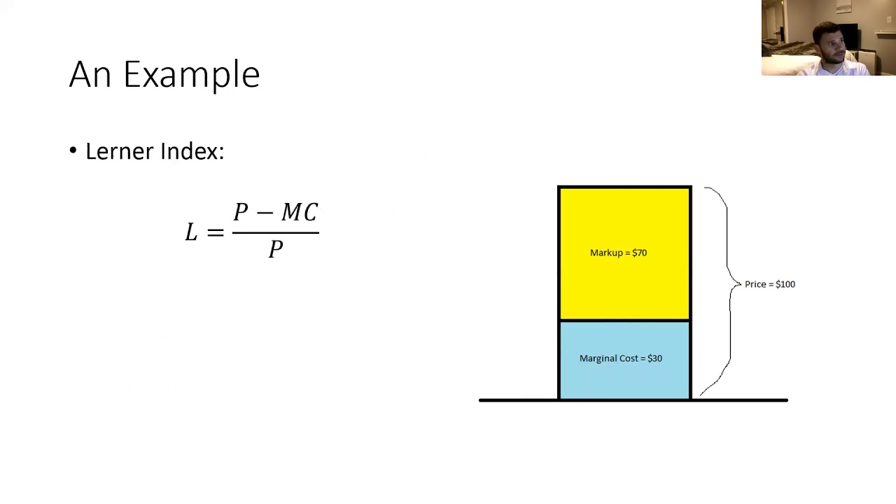 Measuring Market Power - YouTube