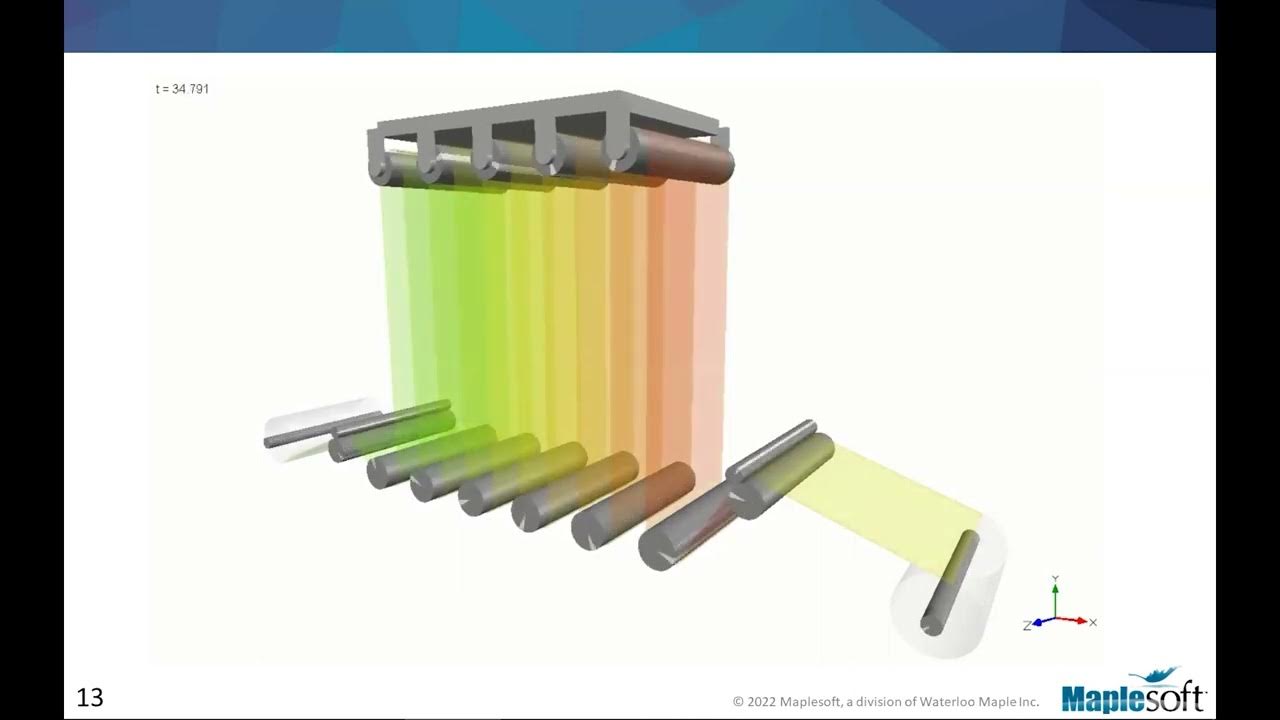 Modeling Web Handling Systems in MapleSim: Leveraging Simulation for Better Design - YouTube