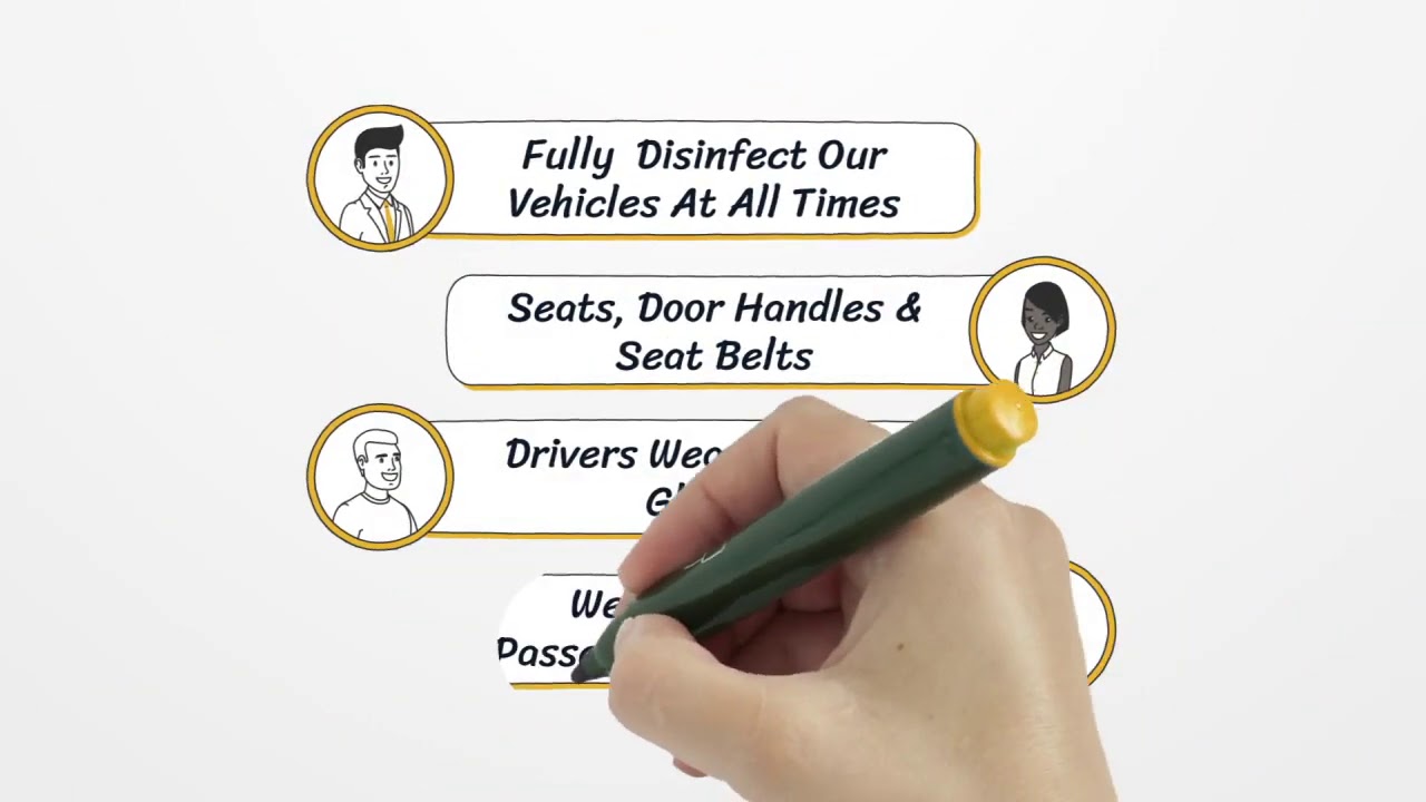 Co-op Cabs COVID-19 Safety Measures - YouTube