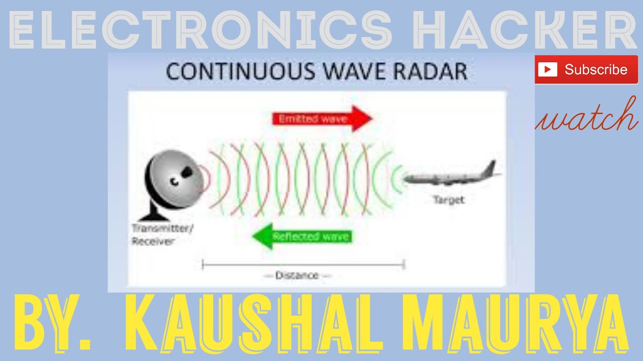 Continuous Wave RADAR | Microwave and RADAR Engineering. - YouTube