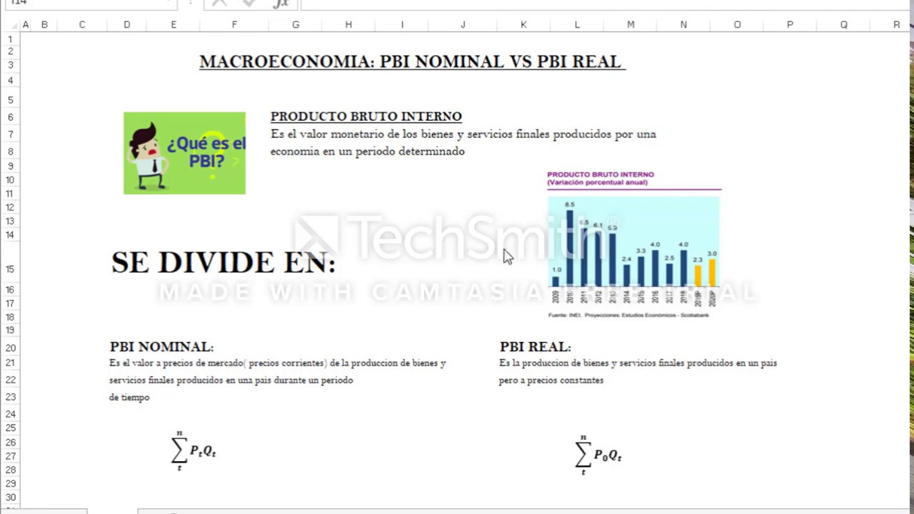 Clase Modelo - Macroeconomía (PBI nominal vs PBI real) Prof: Alexis ...