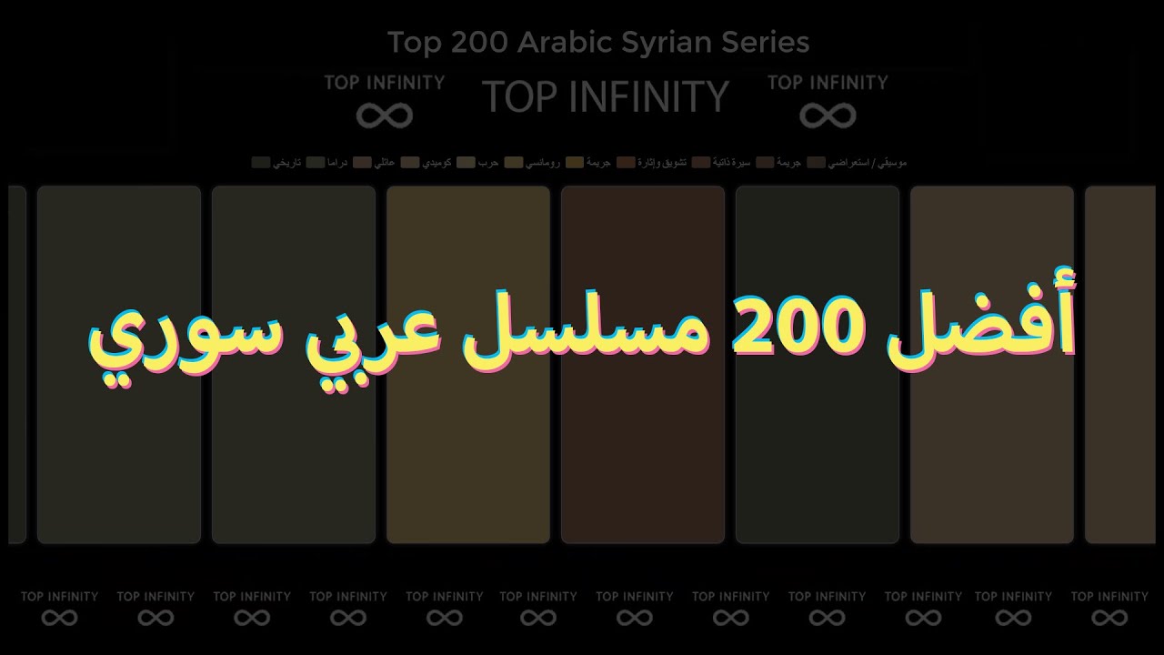 Top 200 Arabic Syrian Series l أفضل 200 مسلسل سوري - YouTube