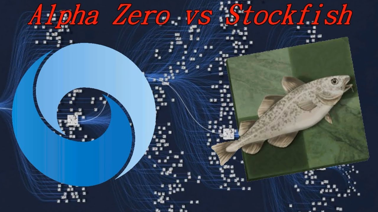Partite Commentate di Scacchi 283 -AlphaZero vs Stockfish-Una Donna da ...