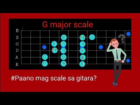 PAANO GAMITIN ANG ISKALA O SCALE SA PAG ADLIB SA GITARA? BASIC LANG ...